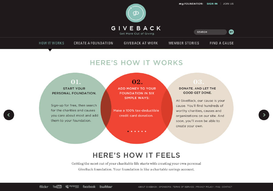 GiveBack | Complete Design Studio