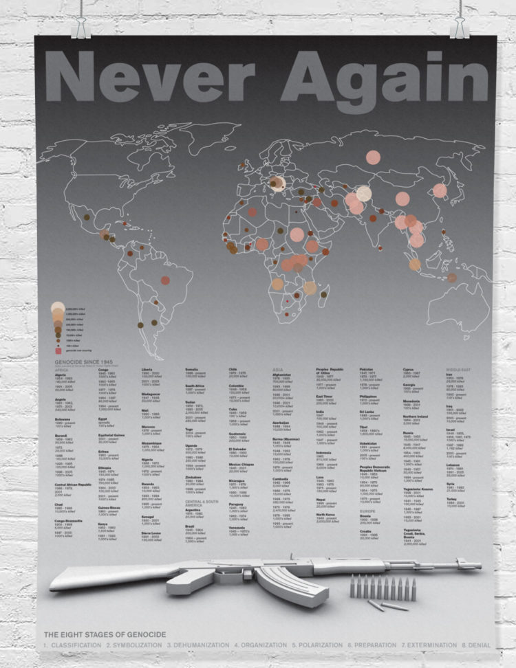 Poster Offensive | Complete Design Studio